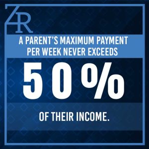 How is Child Support Calculated in Indiana?